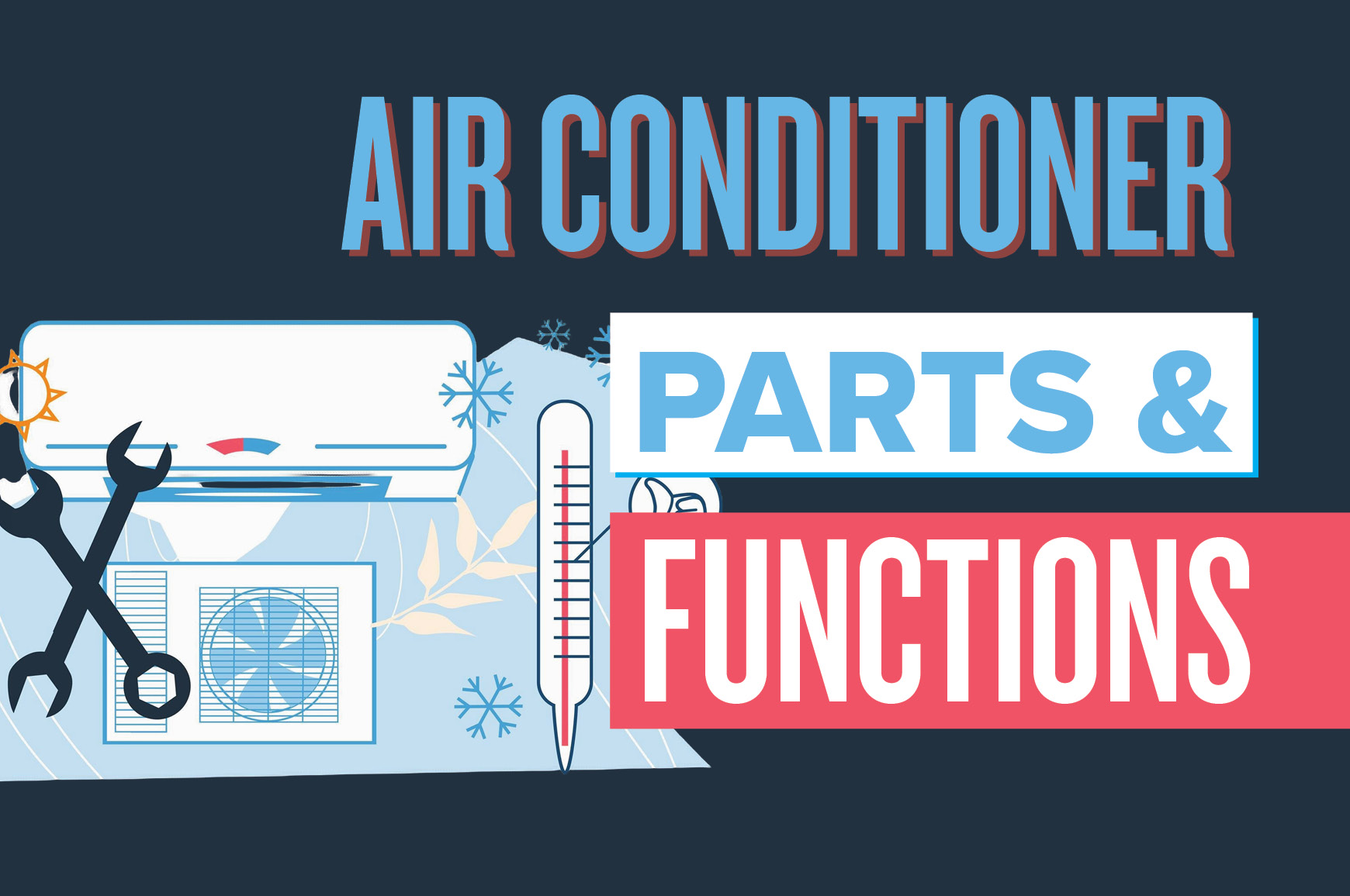 Understanding Air Conditioner Parts and Functions