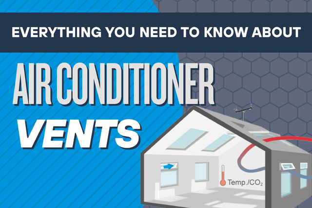 Everything You Need to Know About Air Conditioner Vents