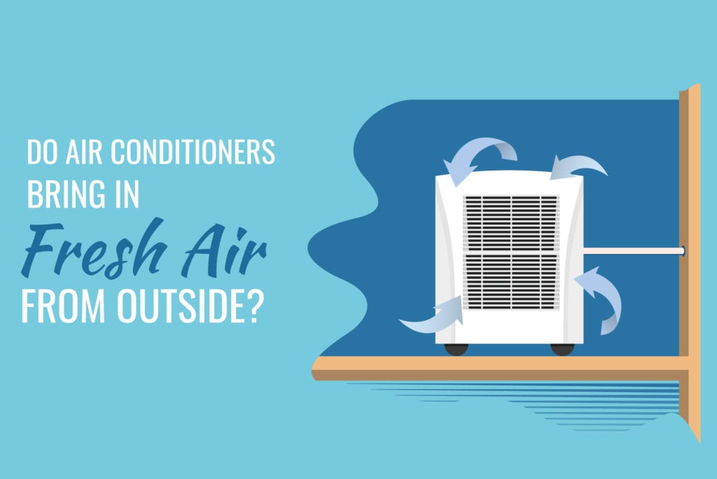 Do Air Conditioners Circulate Fresh Air From Outside? | ECM
