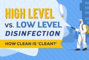 High-level vs. Low-level Disinfection | ECM Service
