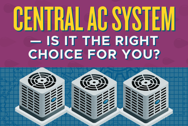 Is a Central AC System the Right Choice for You? | ECM Service