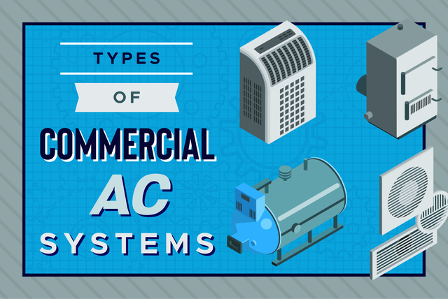 Different Types of Commercial AC Systems | ECM Service