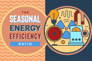 What Is the Seasonal Energy Efficiency Ratio, or SEER?