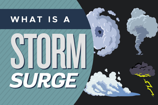 What Is A Storm Surge and Why You Should Care? | ECM Service